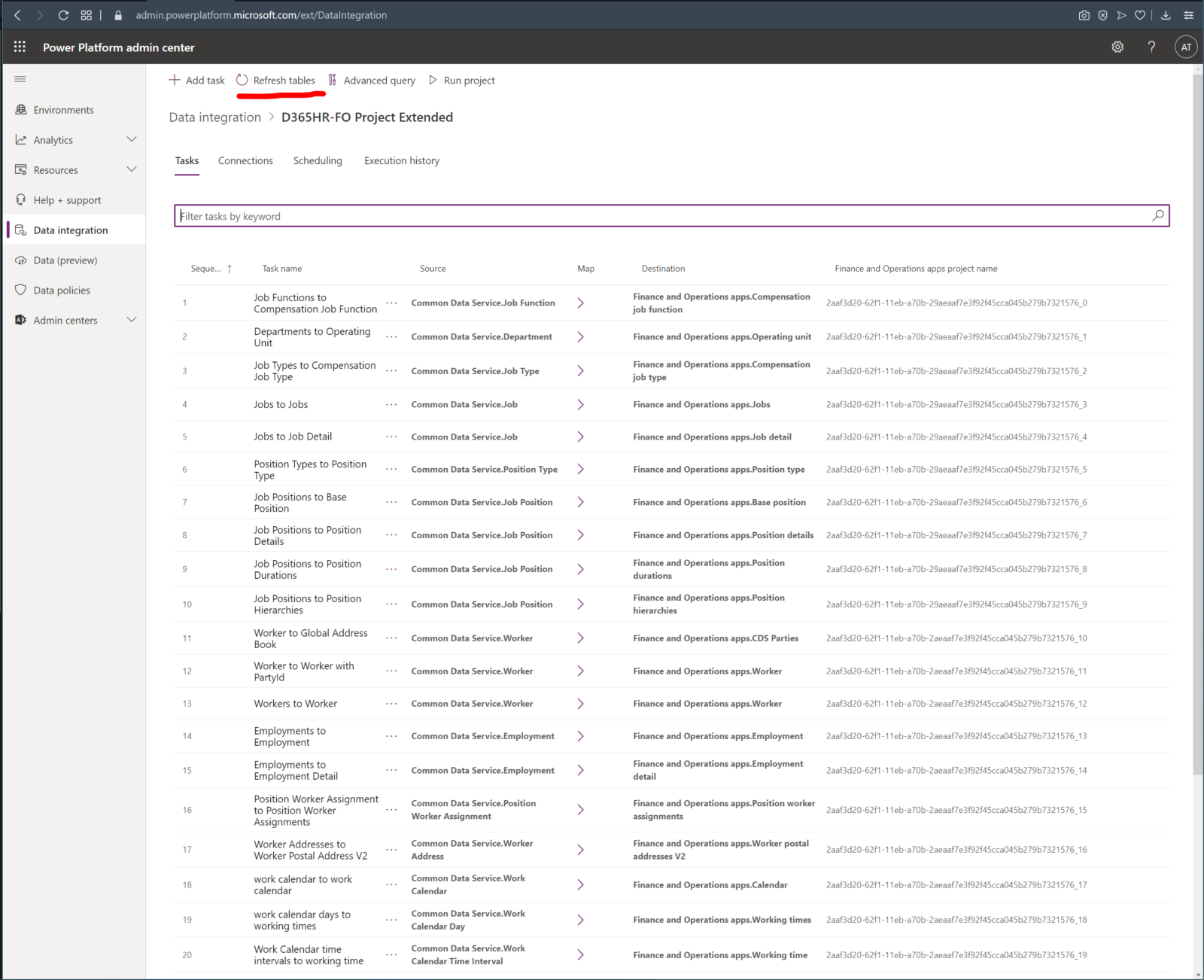 Dynamics 365 Fandscm Dataverse Integration Accessing Relational Fields